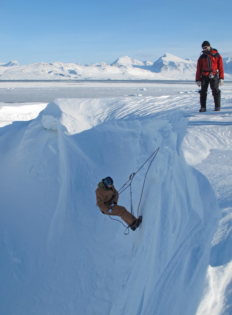 Managing risks - INTERACT