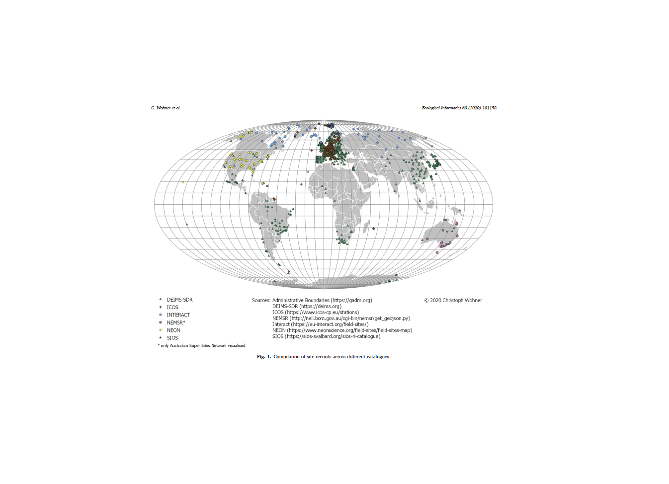 INTERACT GIS reviewed in Ecological Informatics - INTERACT