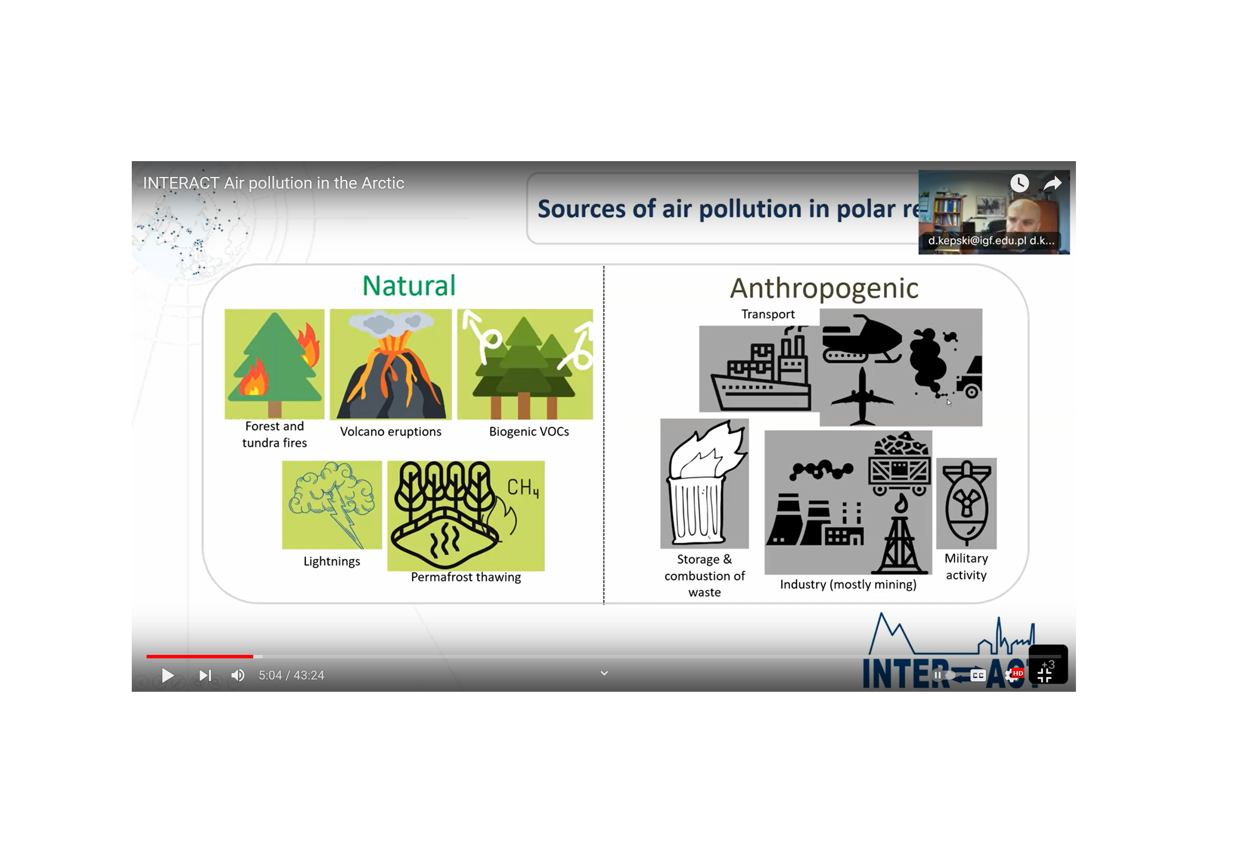 New educational resources available - INTERACT