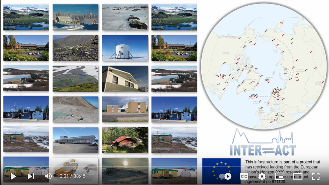 New INTERACT online lessons available - INTERACT