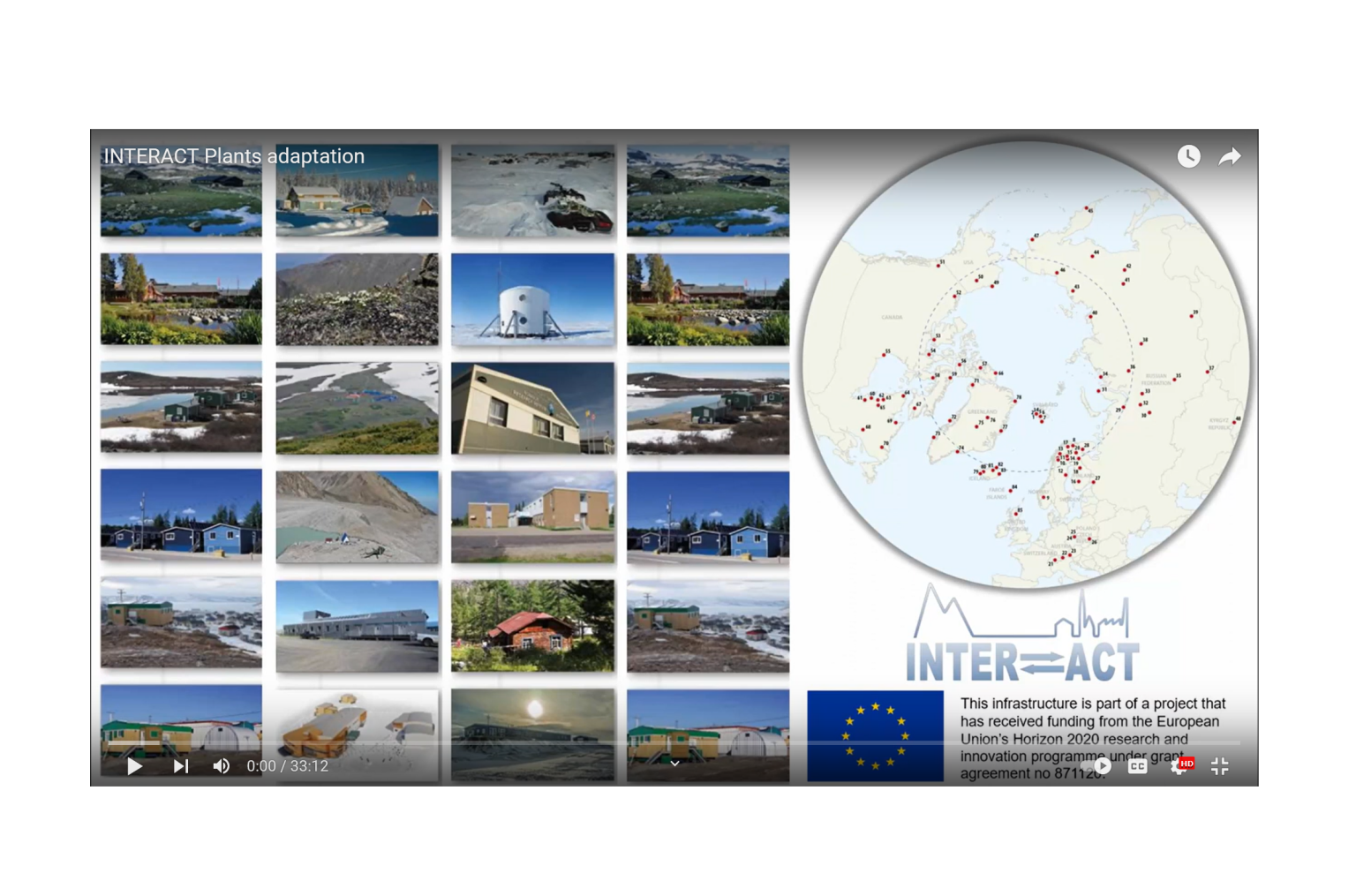 New INTERACT Educational Resources Available - INTERACT